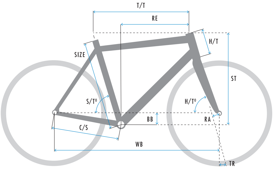 Rower gravel KOGA Colmaro Allroad LTD • RoweryStylowe.pl